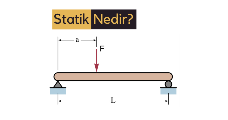 Statik Nedir? Statik Proje Nedir? | İnşaat Terimleri