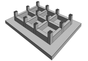 Temel Nedir? Temel Çeşitleri Nelerdir? | İnşaat Terimleri