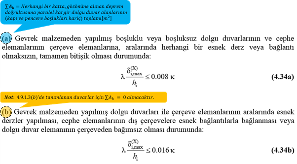 Zayıf Kat Düzensizliği Nedir Zayıf Kat Düzensizliği Neye Denir